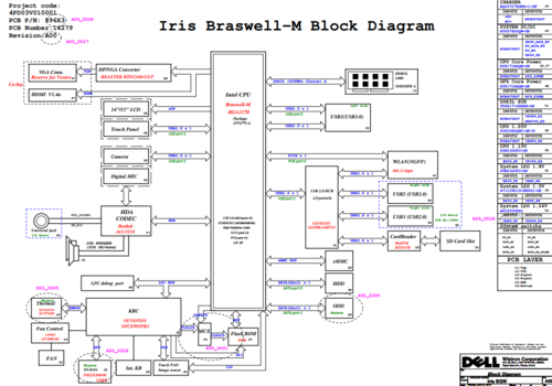 Dell Inspiron 15-3552 Wistron Iris BSW 14279 Schematic.PDF & BoardView ...